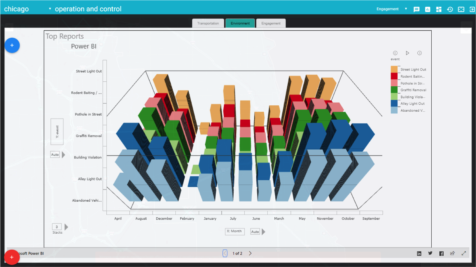 Reduce Data Silos via Realtime AI to Deliver Intelligent Data and ...