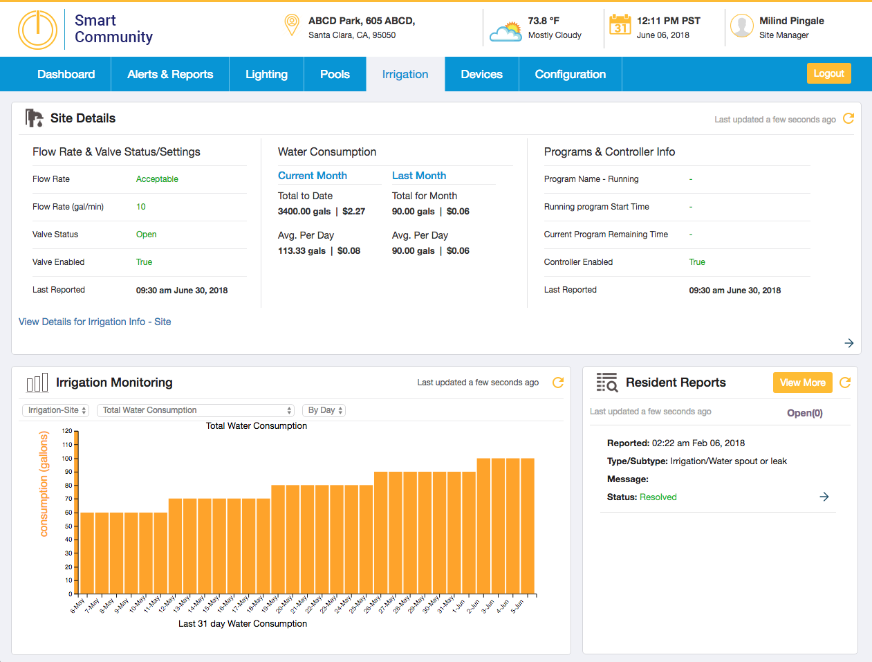 Smart Communities : Driving facilities maintenance efficiencies and ...