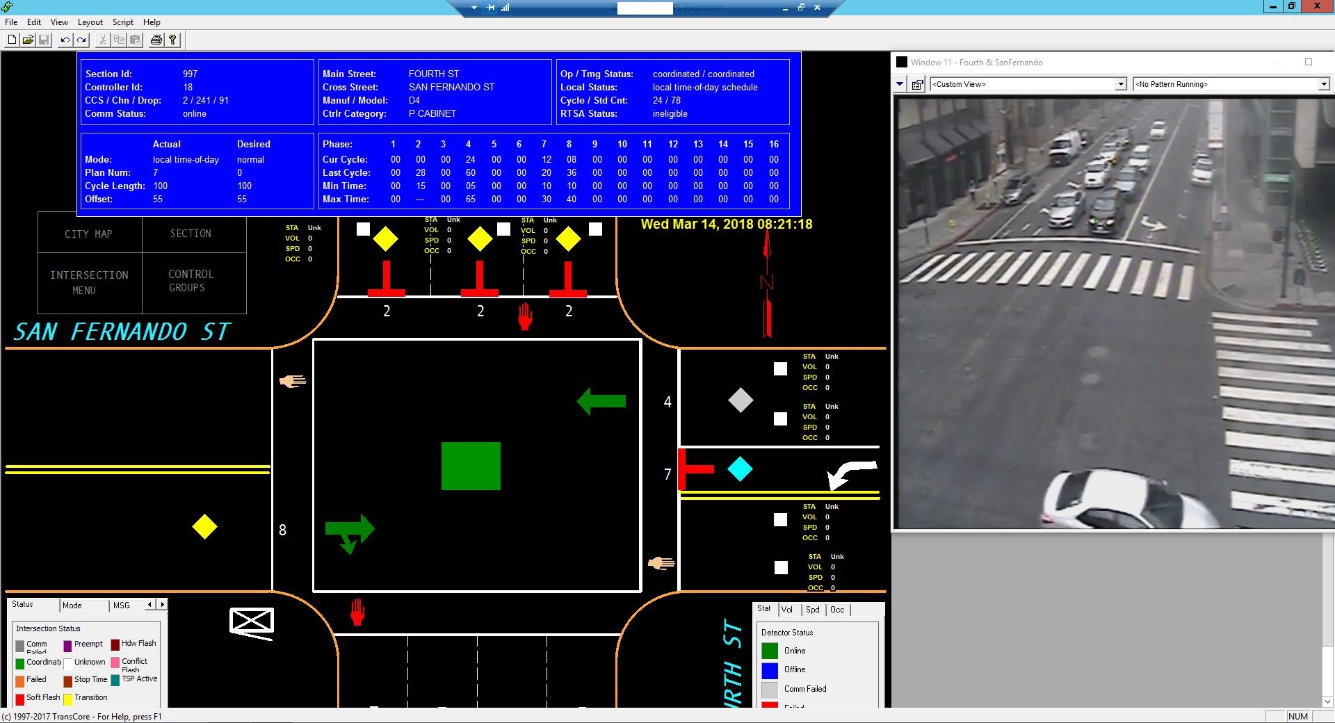 Reducing Traffic Congestion with Real-time Traffic Condition ...