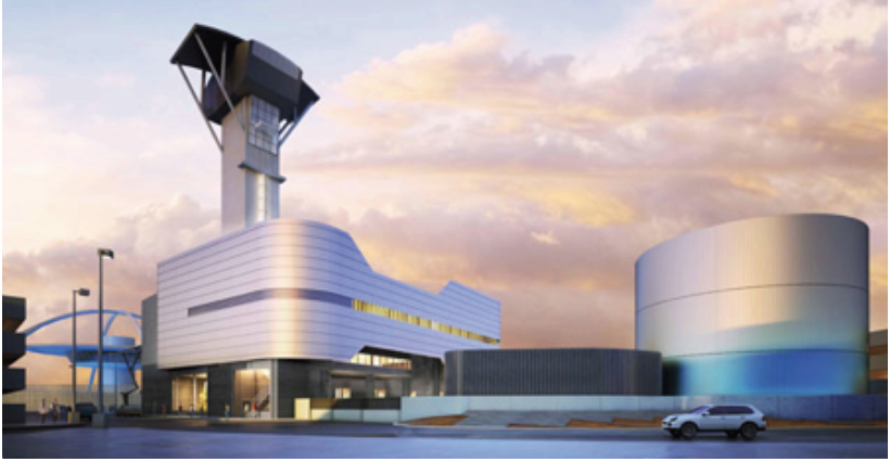 TBL-CBA for a Utility Infrastructure Master Plan