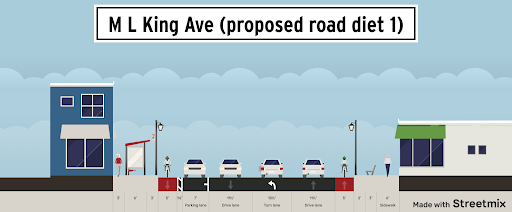 Street Design Tool Increases Engagement 10x for Corridor Enhancement ...